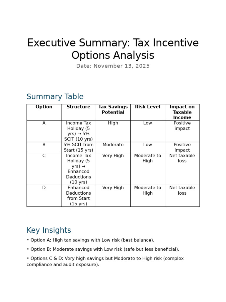Tax Incentive Options Analysis Summary | PDF