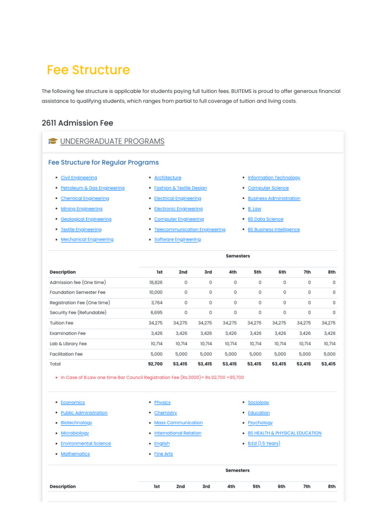 BUITEMS Fee Structure | PDF | Engineering | Fee