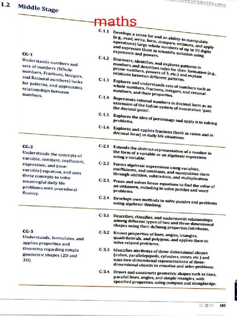 Competency Lessonplan | PDF
