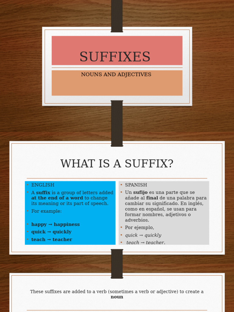 Understanding English Suffixes Guide | PDF | Adjective | Noun