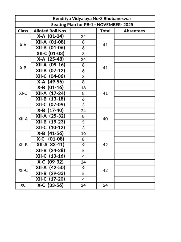 Seating Arrangement Class X& XII | PDF