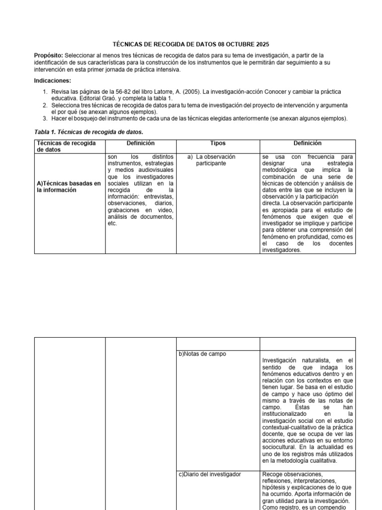 Técnicas de Recogida de Datos Educativos | PDF | Observación | Datos