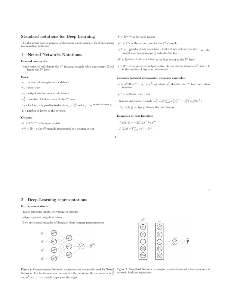 Deep Learning Notation | PDF | Deep Learning | Applied Mathematics