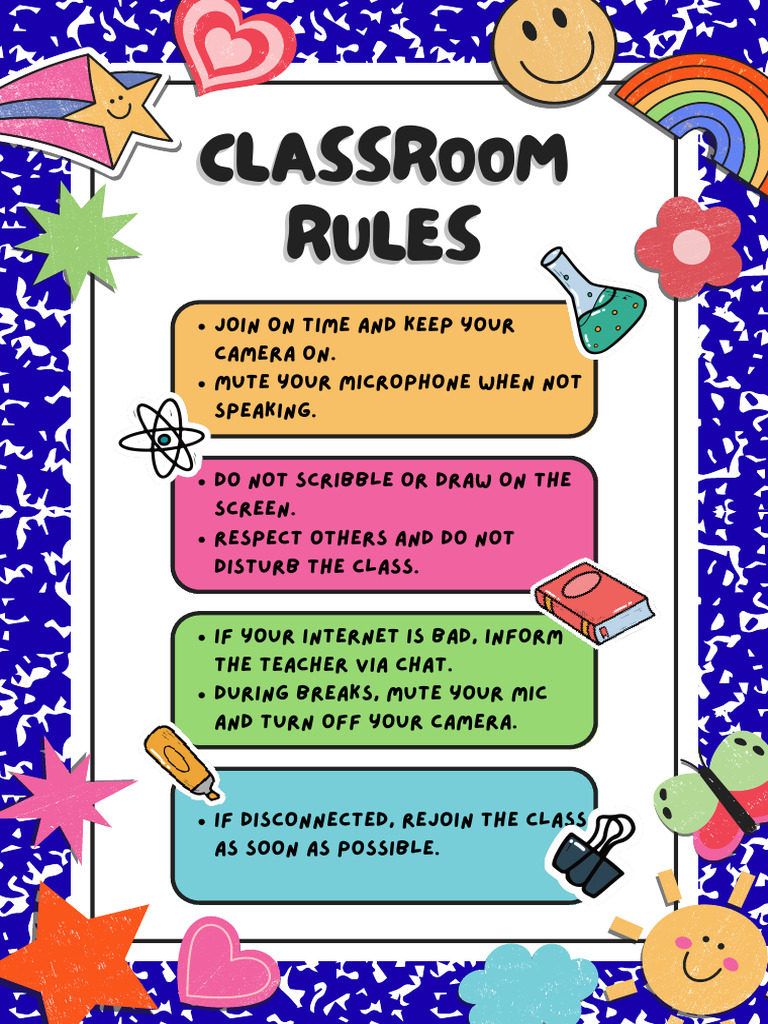 Back To School Classroom Rules Poster in Pink and Green Retro Sticker ...