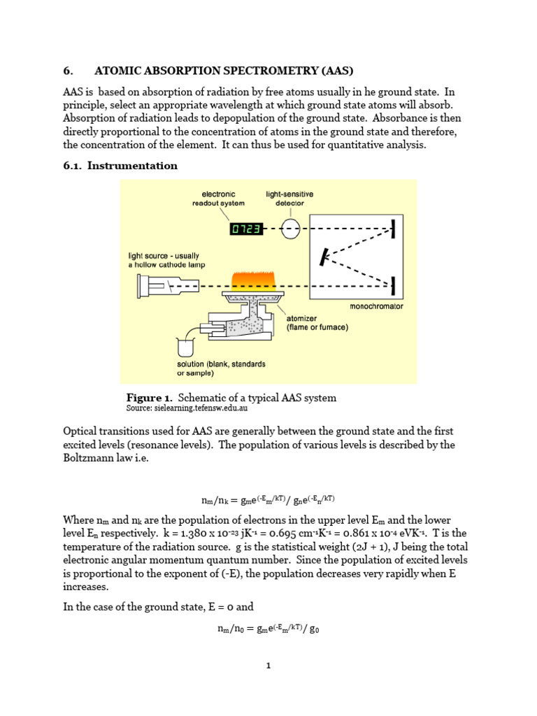 Aas - Aes Notes | PDF | Atomic Absorption Spectroscopy | Absorption ...