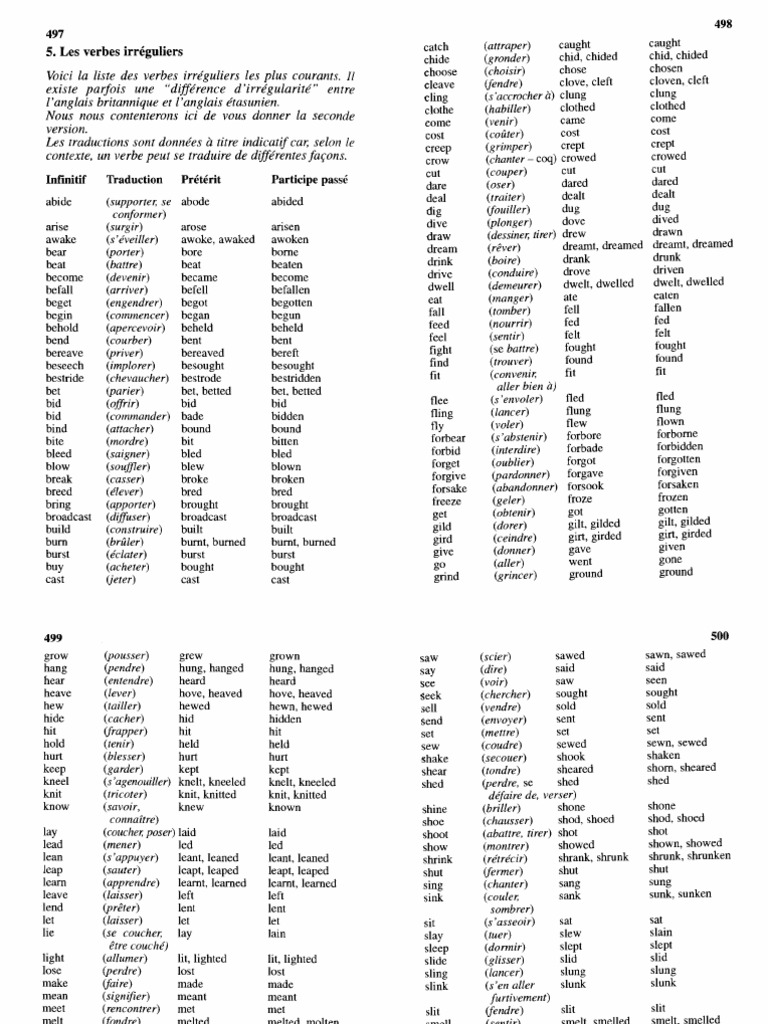 Les Verbes Irreguliers Version 1 PDF | PDF