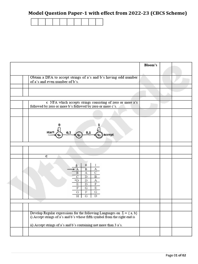 BCS503 Model Set 1 Paper | PDF | Models Of Computation | Formalism (Deductive)