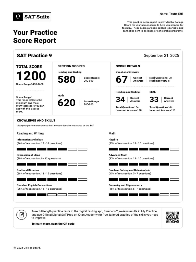 SAT Practice Score Report for Toufiq Efti | PDF | Sat