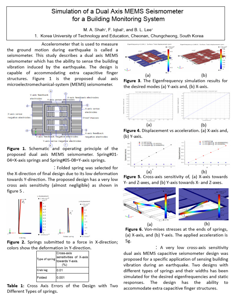 Simulation of a Dual Axis MEMS Seismometer (Poster) | PDF ...