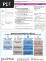 2025 MDM Table | PDF | Surgery | Health Professional
