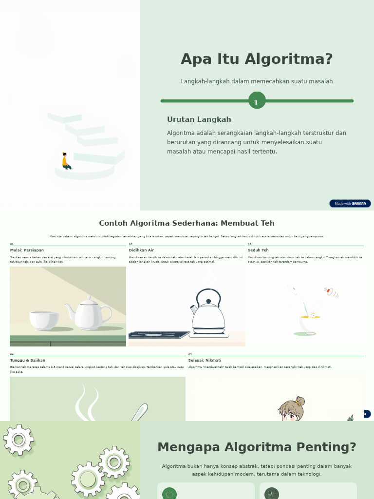 Apa-Itu-Algoritma | PDF