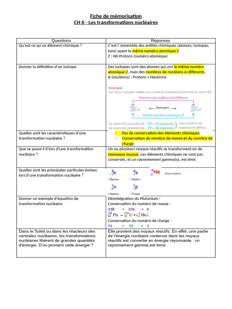 Transformations nucléaires et isotopes | PDF | Noyau atomique | Physique nucléaire