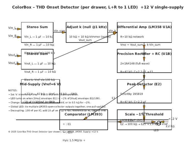 ColorBox THD Onset Detector Per Drawer | PDF | Analog Circuits ...