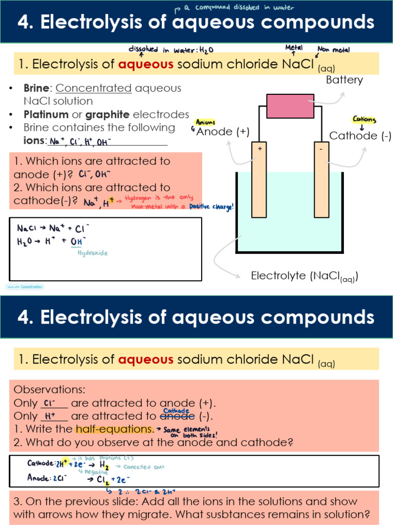 Electrolysis of Aqueous Compounds | PDF | Ion | Anode