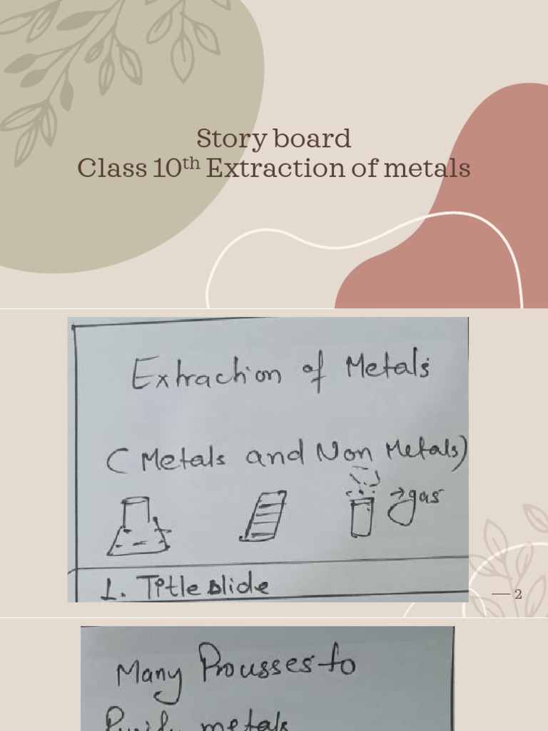 Class 10th Extraction of Metals | PDF