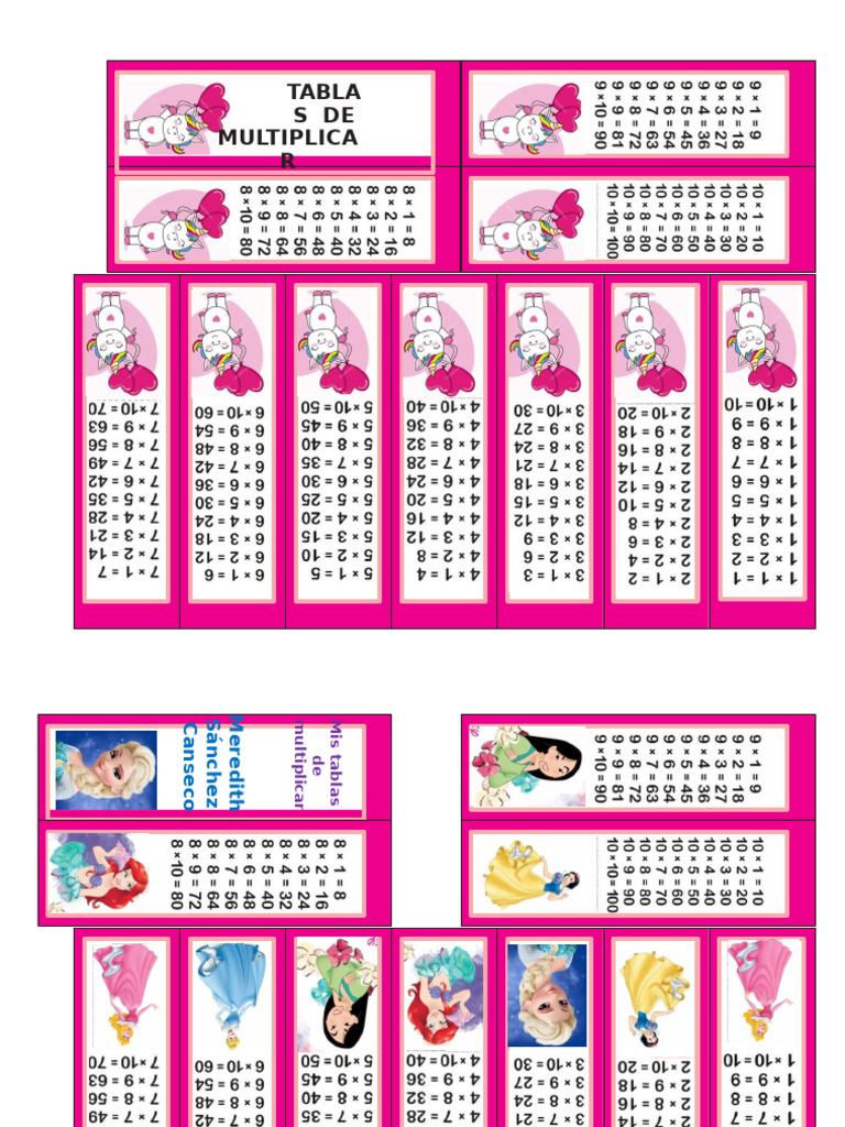 Tablas Varios (3) | PDF