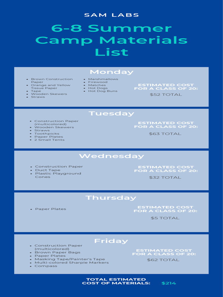 6-8 Summer Camp Materials | PDF