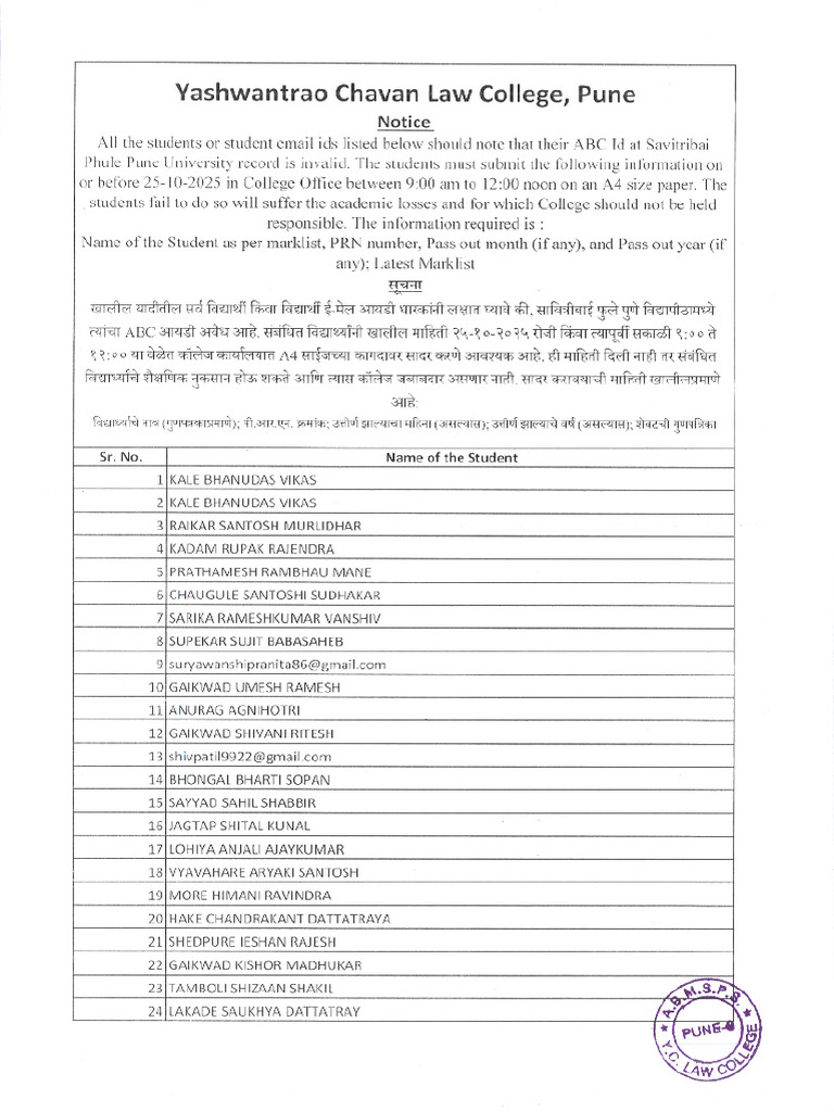 ABC ID Updation | PDF