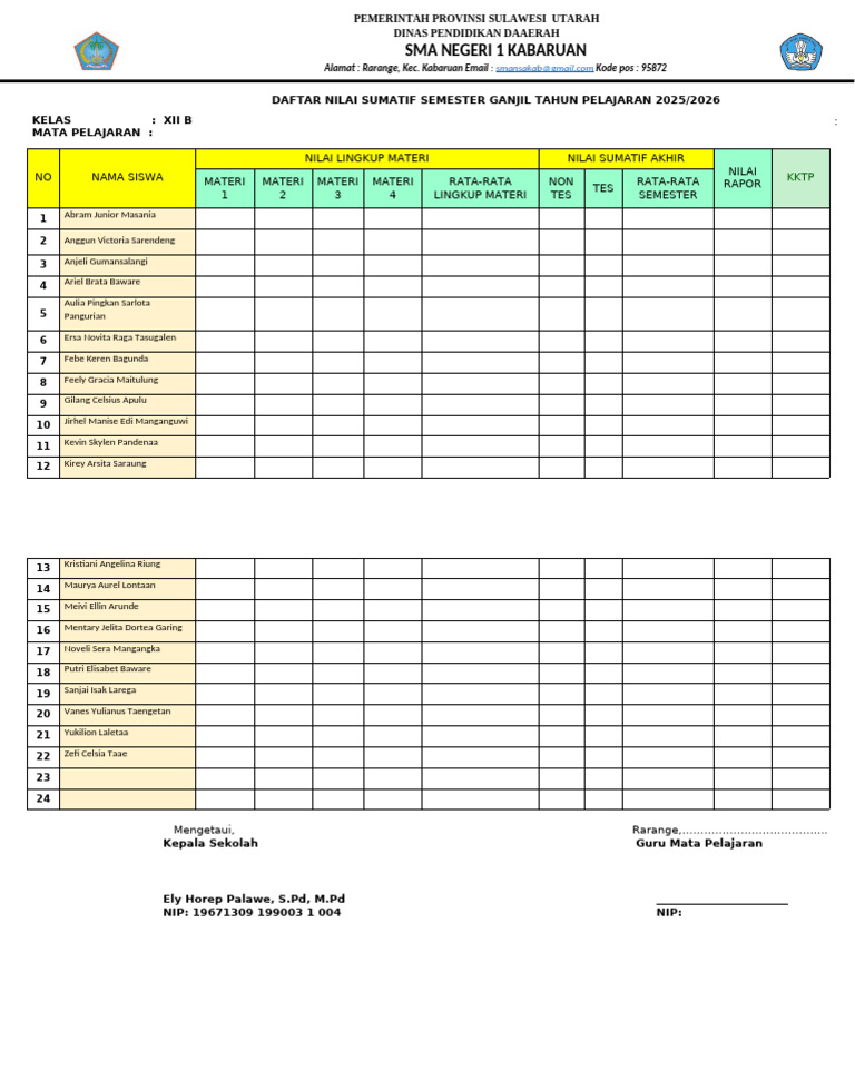 Format Daftar Nilai Sumatif Kelas Xii B 2025 | PDF