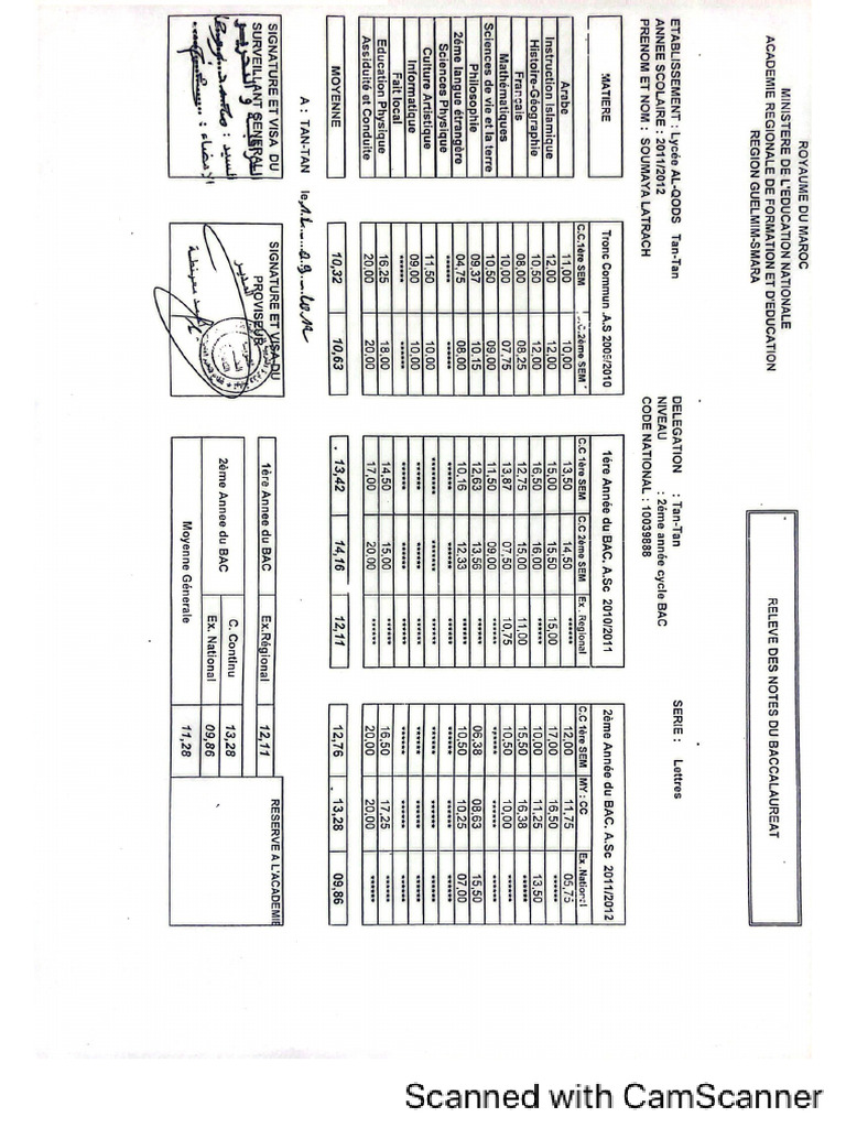 RLV Bac 2 | PDF