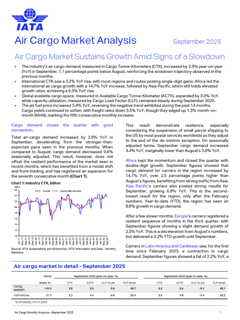 Air Cargo Market Trends September 2025 | PDF | Cargo | Price Of Oil