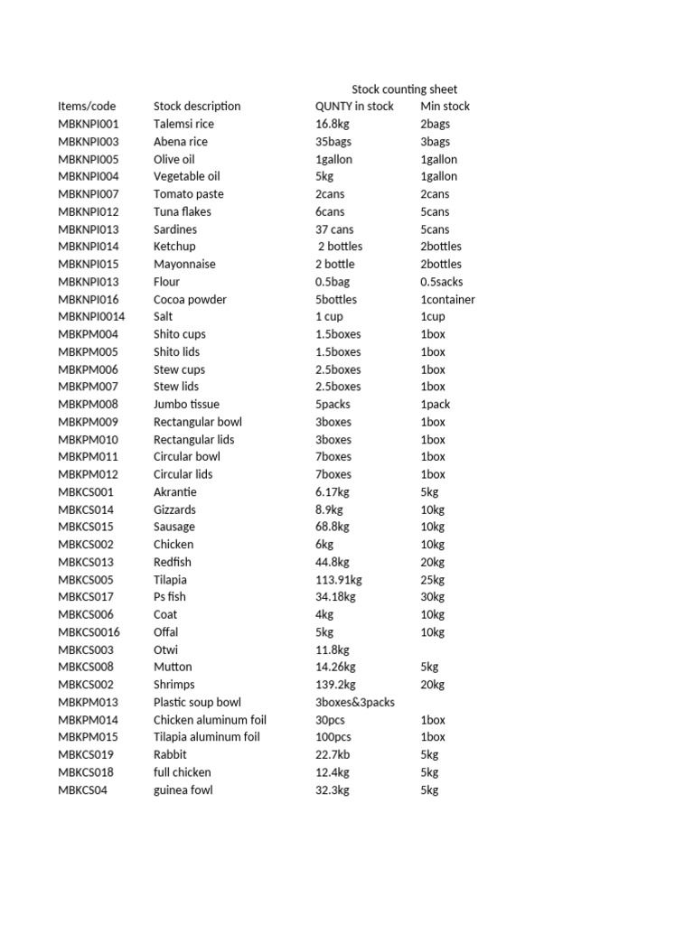 Stock Counting Sheets | PDF | Cooking | Western Cuisine