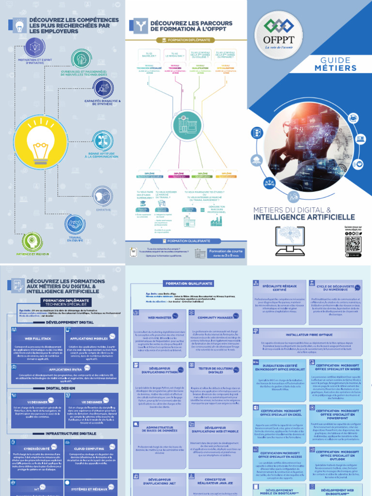 DIA-OFPPT | PDF