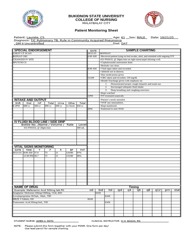 Pms Gosopoa | PDF | Human Diseases And Disorders | Medicine