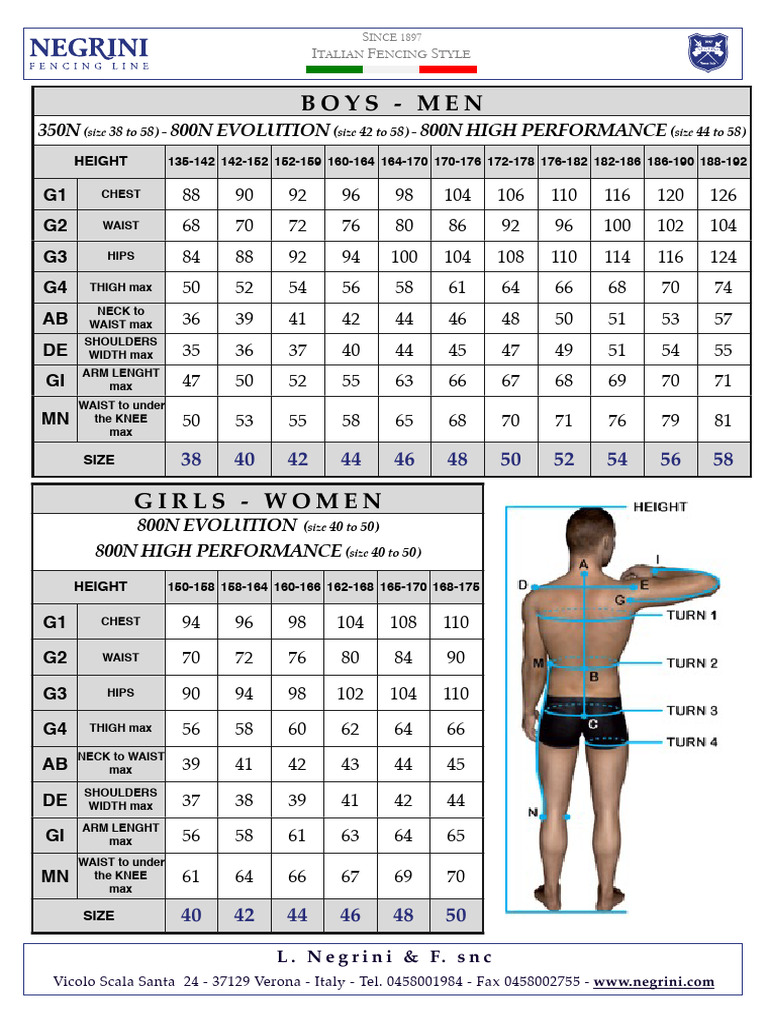 Uniform Sizing Chart 1 | PDF