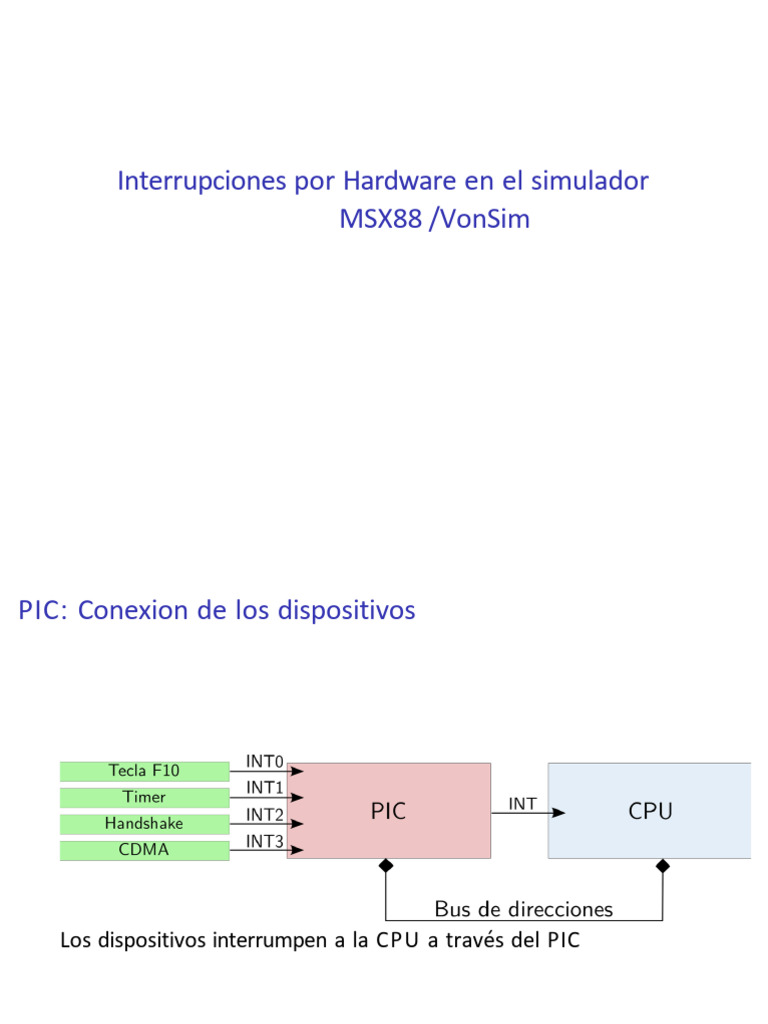 Interrupcion Por Hardware en MSX88-VonSim | PDF | Poco | Tecnologías de ...