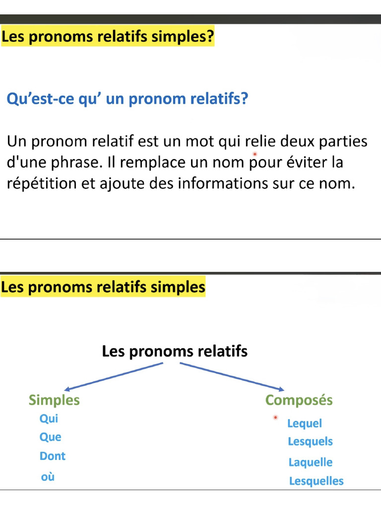 Les Pronoms Relatifs Simples | PDF