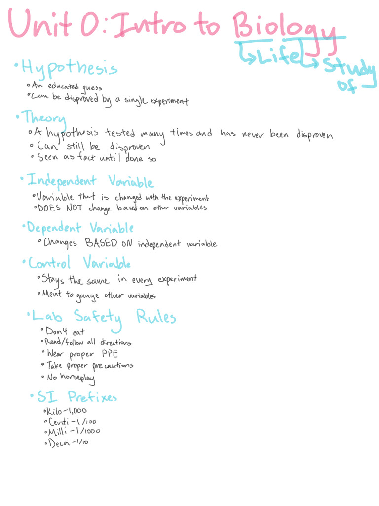 Biology Semester 1 Exam Review | PDF