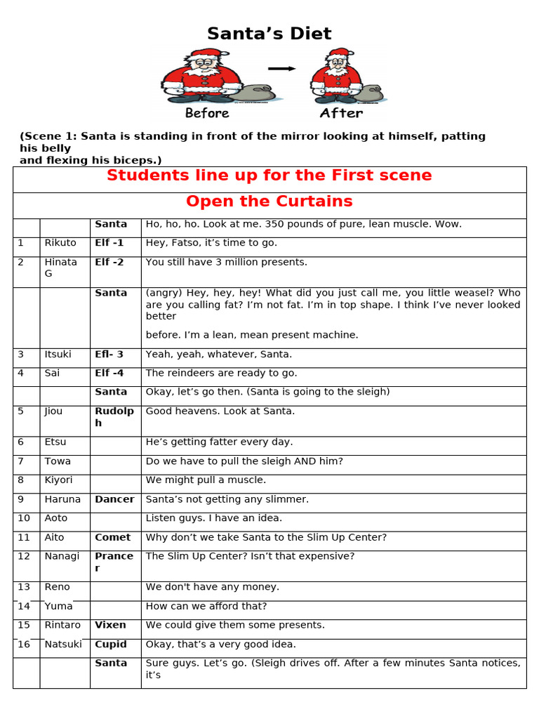 Christmas 2024 Script-santasDiet (AutoRecovered) | PDF | Santa Claus ...