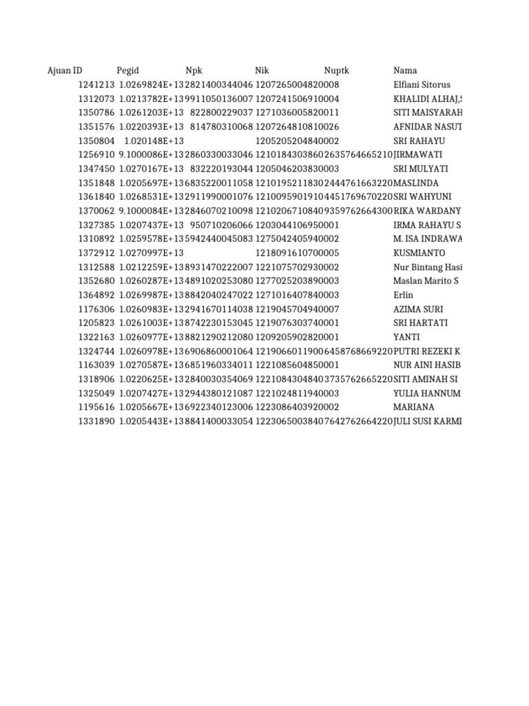 data_ajuan_peserta_ppg_2025-11-19T23_24_45.151918Z | PDF