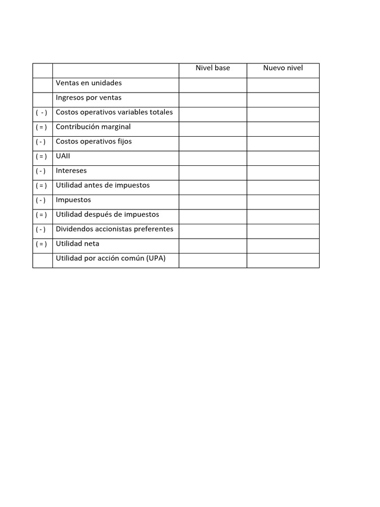 3.2-b Formato Edo. Apalancamiento 5AD-2025 | PDF