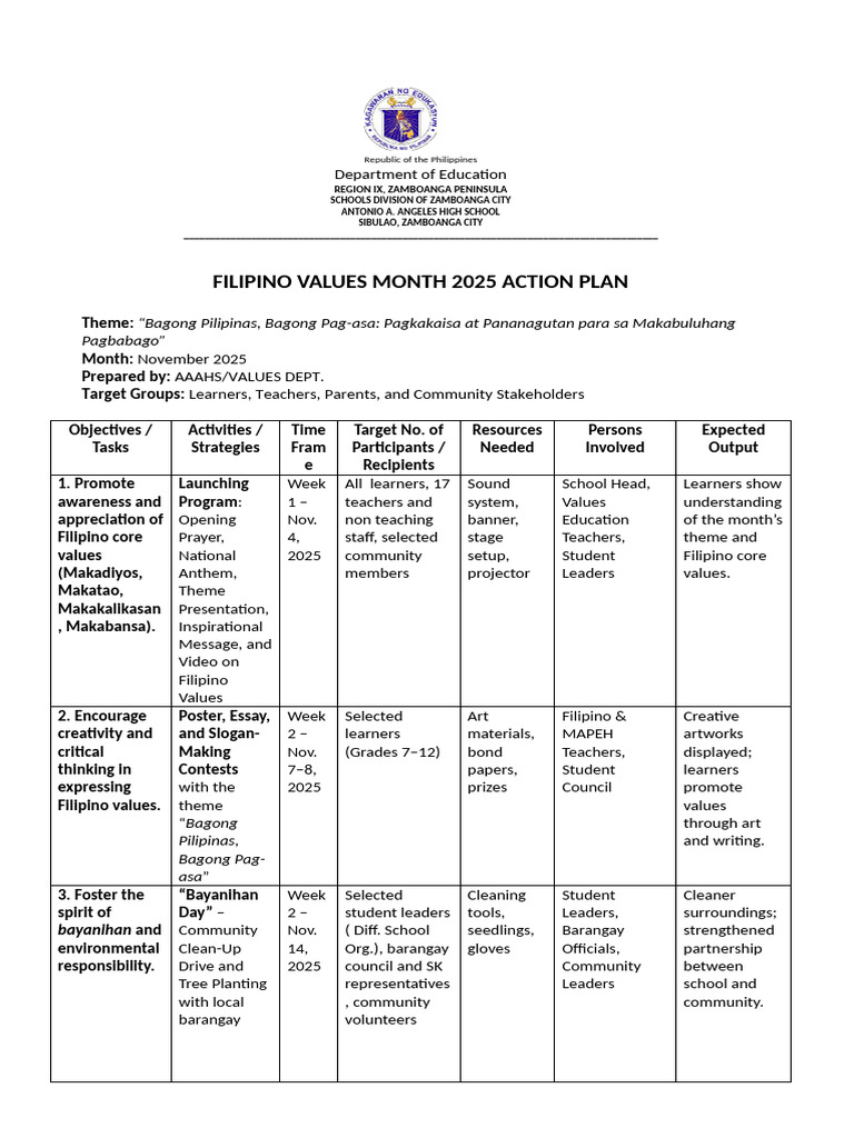 1 Val Ed Action Plan 2025 Pdf