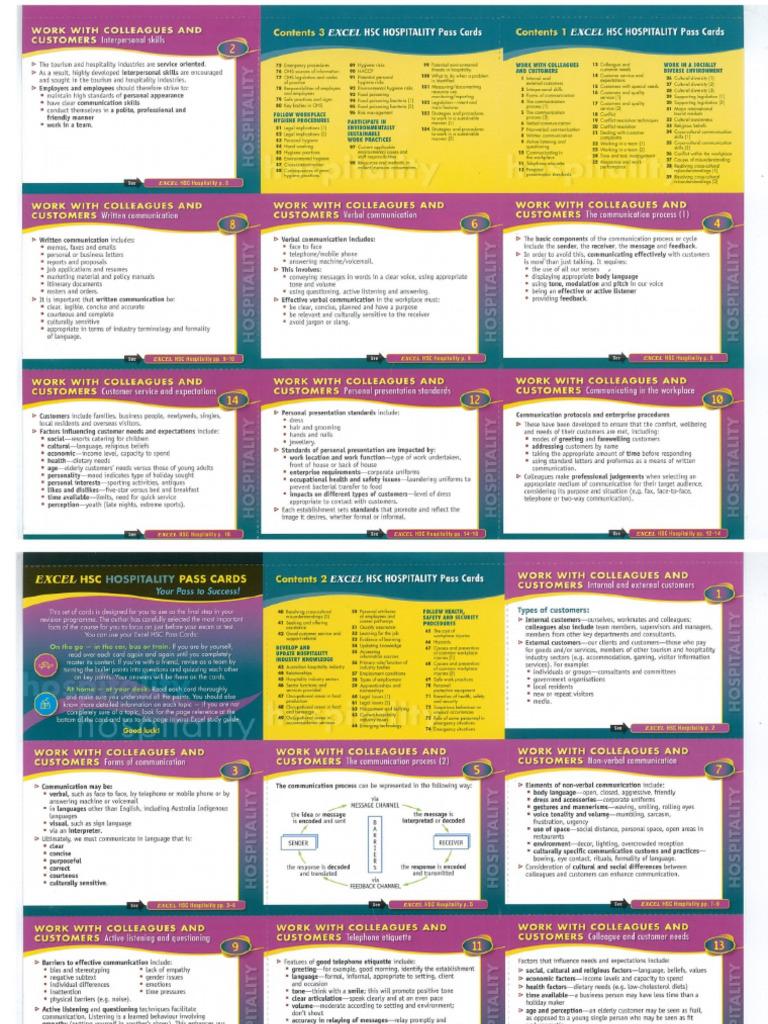 Hospitality Notes | PDF
