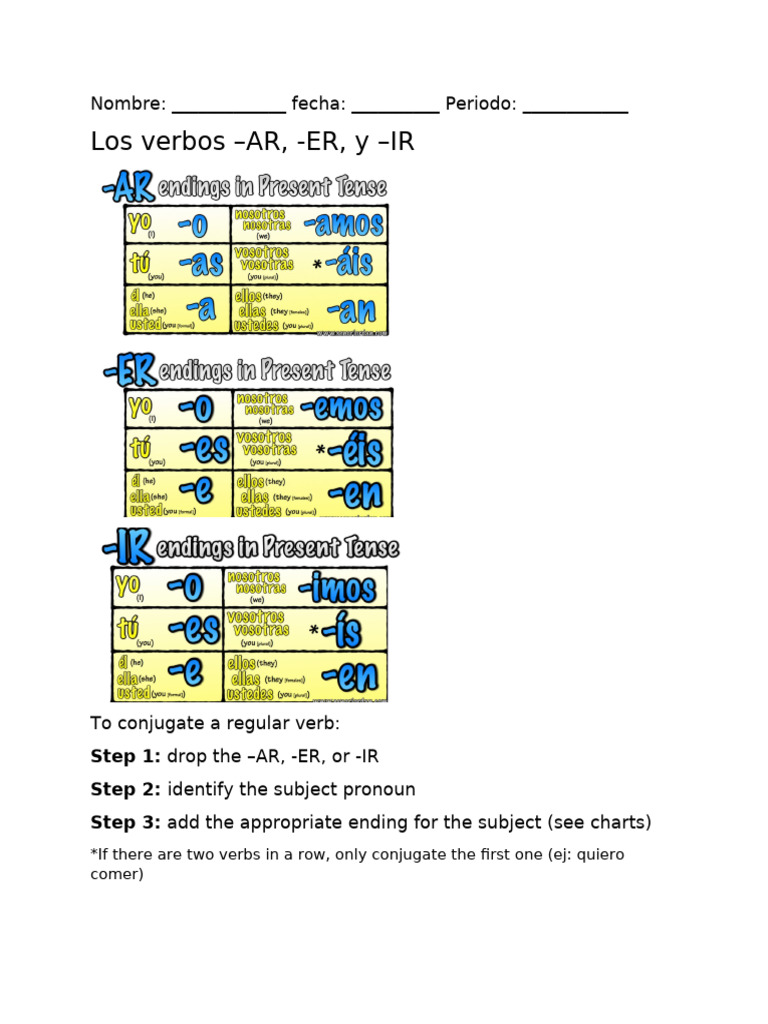 Los Verbos Regulares - AR - ER - IR | PDF