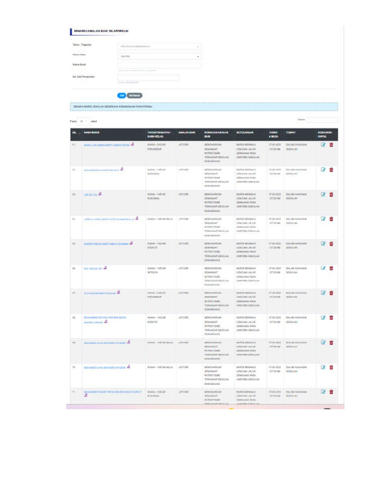 Senarai Amalan Baik Pdf