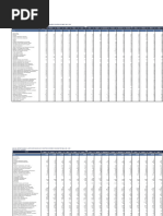 Criterios Para Diseño de Linea Segun API 14E | PDF