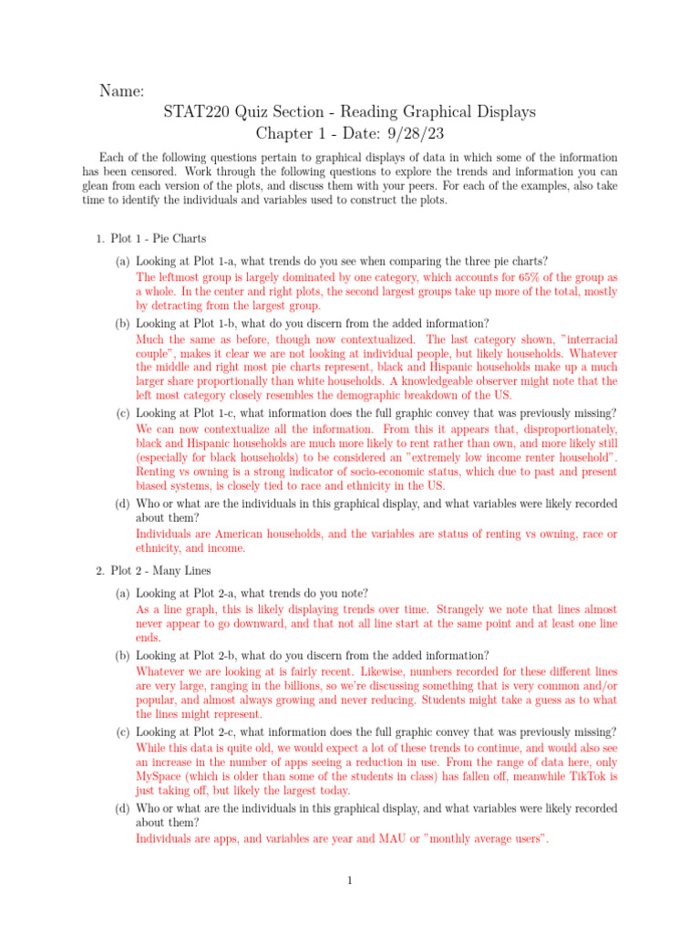 Stat220 Qs01 Ans | PDF | Infographics | Pie Chart