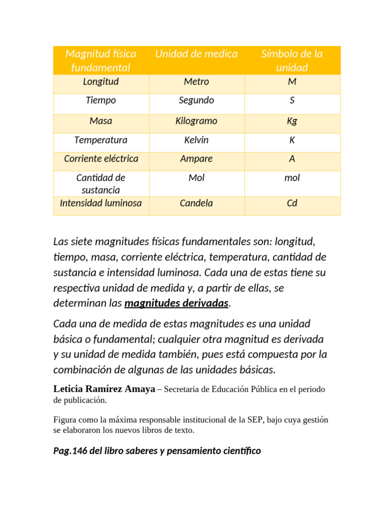 Magnitud Física Fundamental | PDF