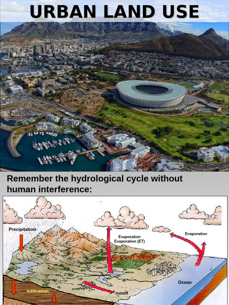 Lecture 7 - Urban Land Use | PDF | Surface Runoff | Water Cycle