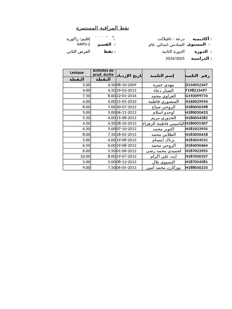 Export NotesCC 6APG-2 0012d | PDF