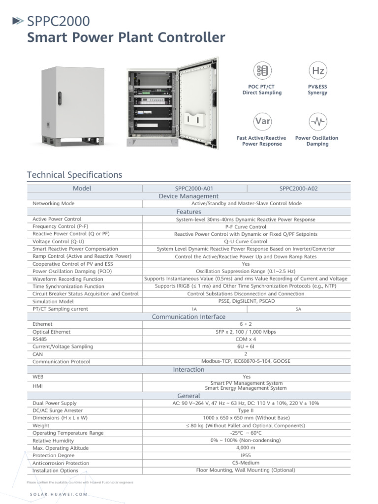 Smart Power Plant Controller Specs | PDF | Ac Power | Power Supply