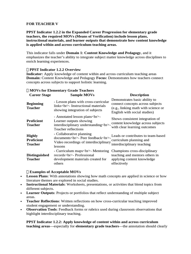 TV Ncoi Movs Annotation and Reflective Questions | PDF | Teachers ...