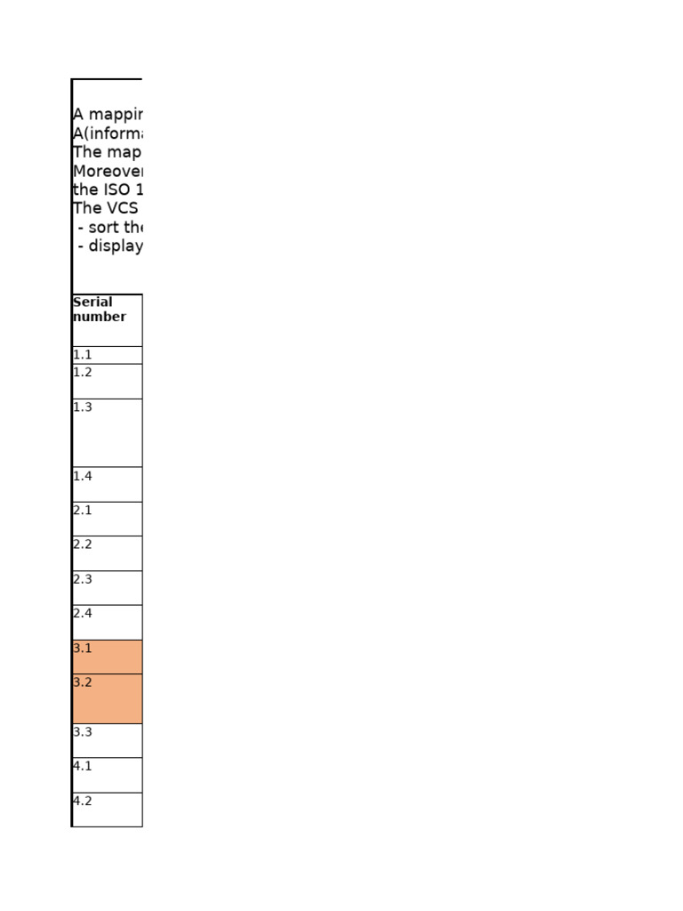 VCS Audit Criteria Mapping to ISO Standards | PDF | Computer Security ...