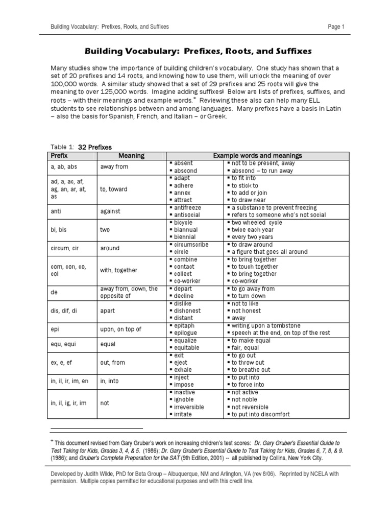 Vocabulary Building: Prefixes & Roots | PDF | Linguistics