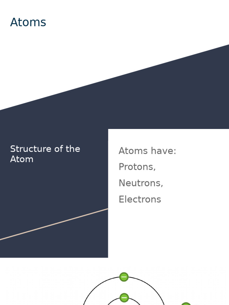 Atoms Basics | PDF