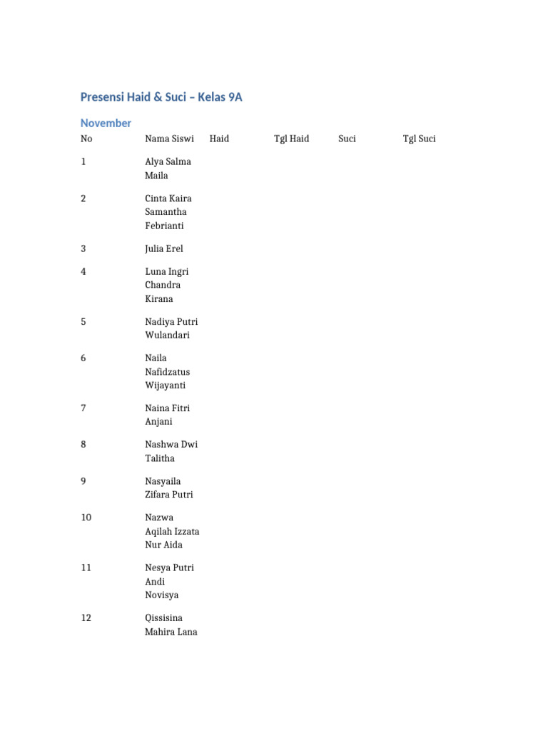 Presensi 9A Haid Suci | PDF